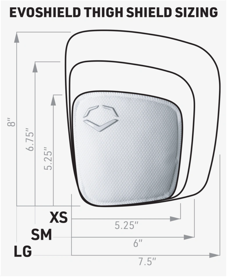 EvoShield Gel-To-Shell Thigh Guard – AF PRO STORE
